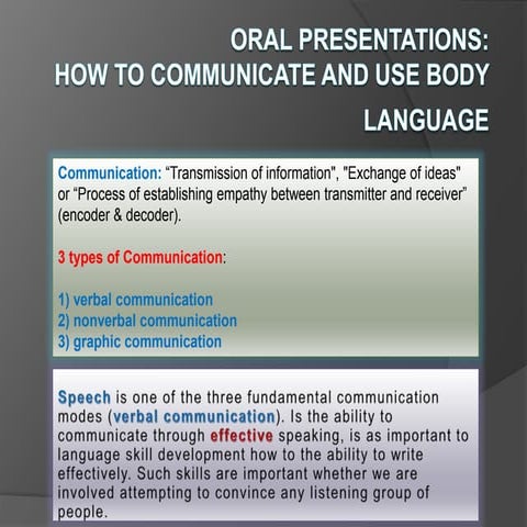 Body language in communication | PPTX