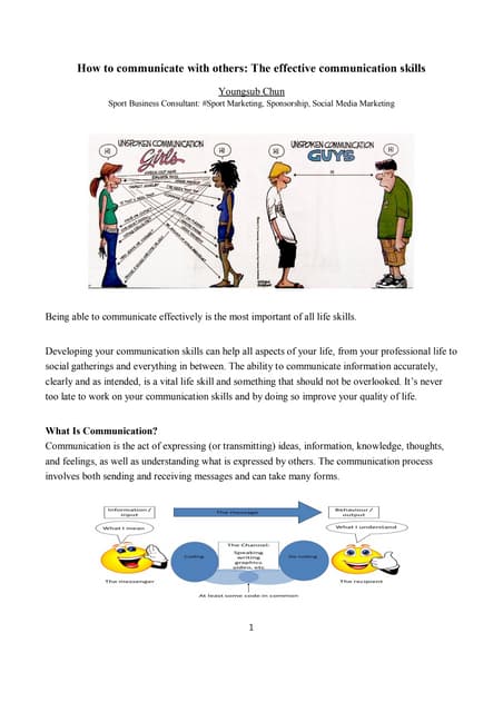 Interpersonal communication | PPT