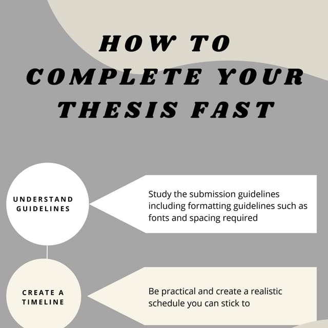 How to Complete your thesis fast.pdf