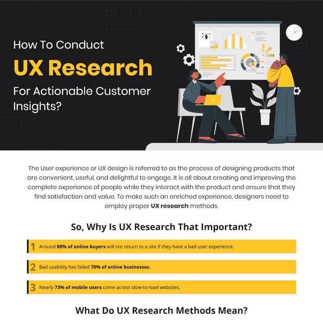 How to conduct ux research for actionable customer insights | PDF