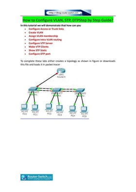 Ccna cheat sheet | PPT