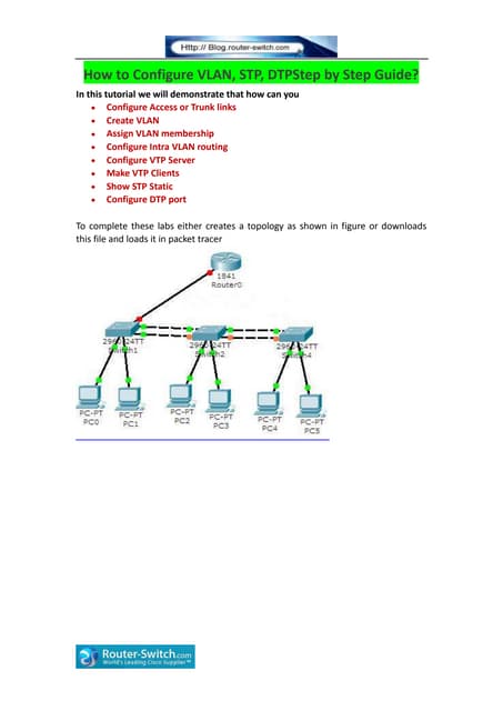 Packet Tracer 6 شرح برنامج الـــ | PDF