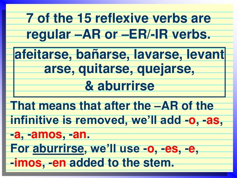 How to conjugate reflexive verbs