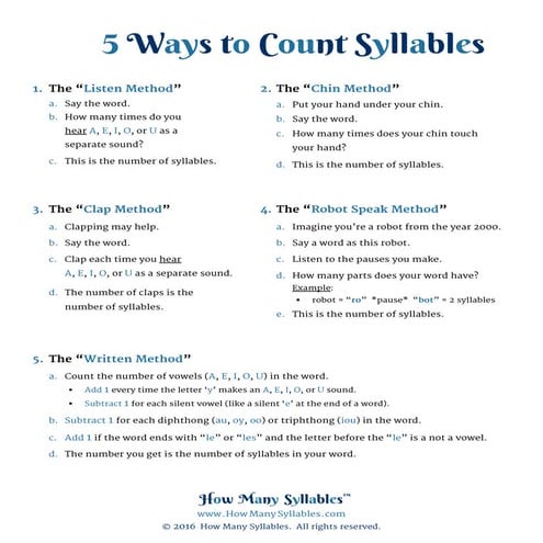 How to count_syllables | PDF | Robotics | Technology & Computing