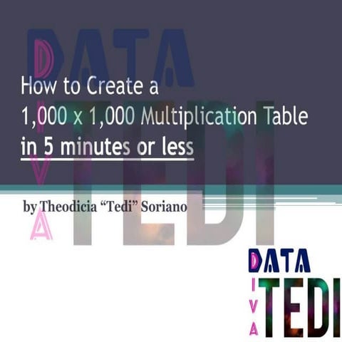 How to create a 1,000 x 1,000 multiplication table in 5 minutes or less ...