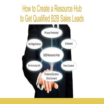 How to Create a B2B Resource Hub | PPT