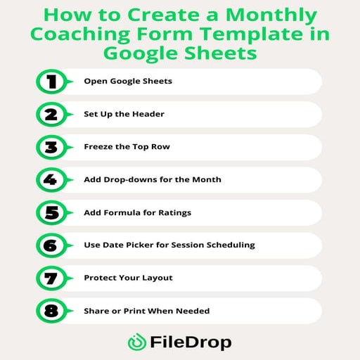 How to Create an Effective Homework Tracker Using Google Sheets.pdf