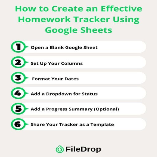 How to Create an Effective Homework Tracker Using Google Sheets.pdf