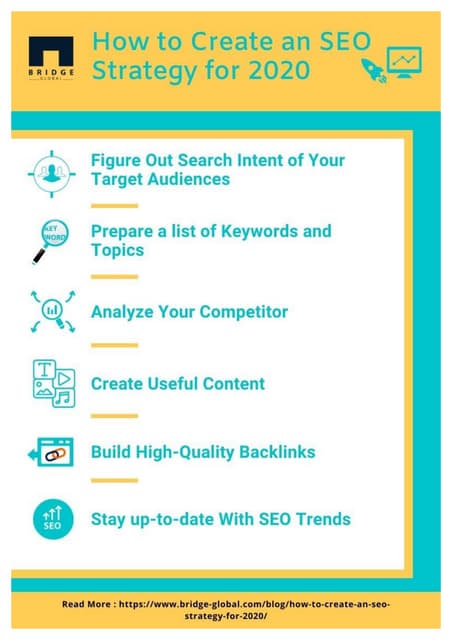 Agile security practices | PDF