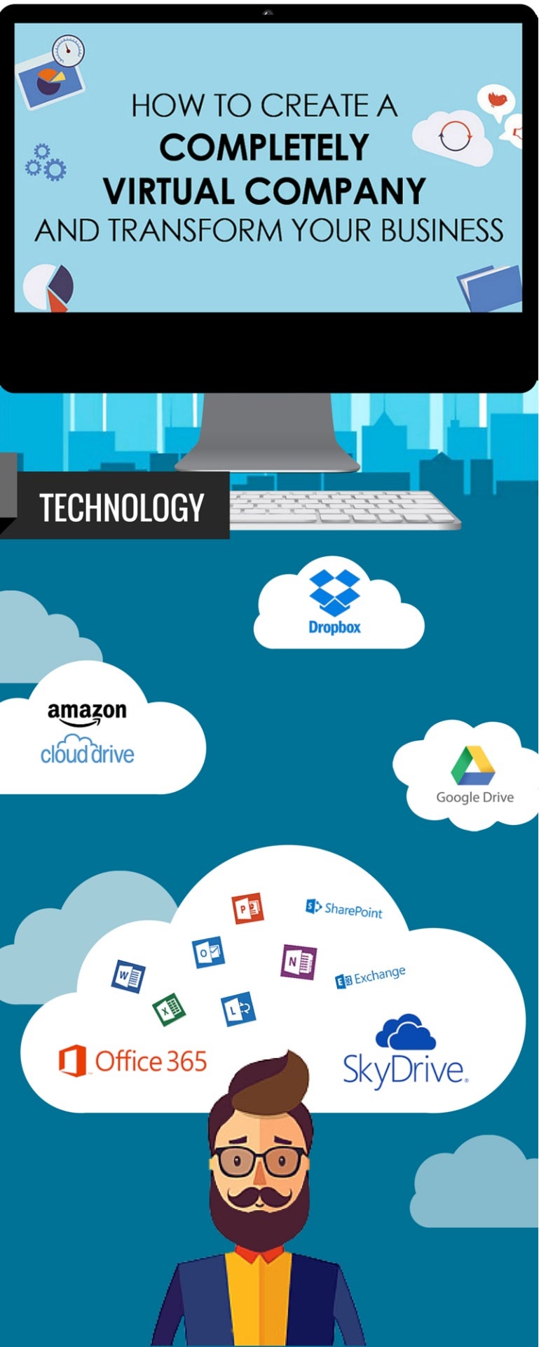 How To Create A Completely Virtual Company