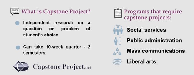 Capstone PowerPoint Presentation: Outline, Examples & Tips | PDF