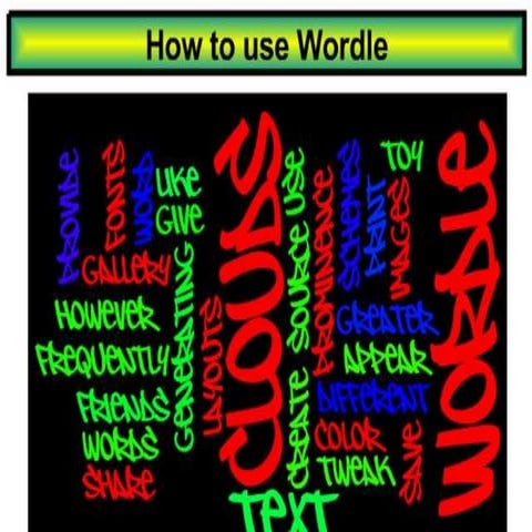 How to create_a_wordle | PPT