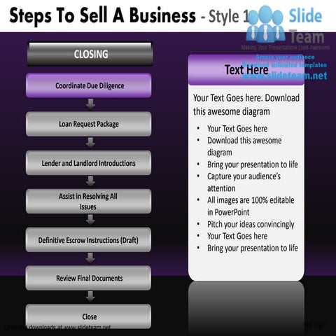 How to create make diagram steps to sell a business 1 power point ...