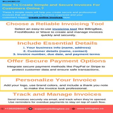 How To Create Simple and Secure Invoices For Customers Online. (1).pdf
