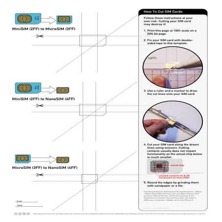 Como cortar un microSim y nanoSim desde un Sim normal | PDF