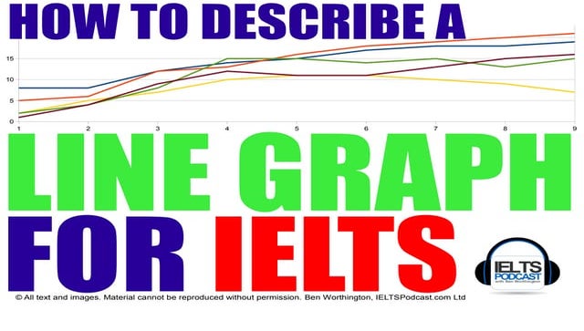 IELTS Writing Task 1Line graph samples