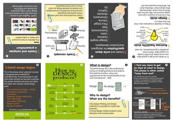 Mini zine-folding-guide | PDF