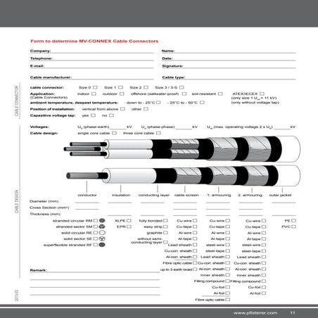How To Determine MV-Connex Cable Connectors | PDF