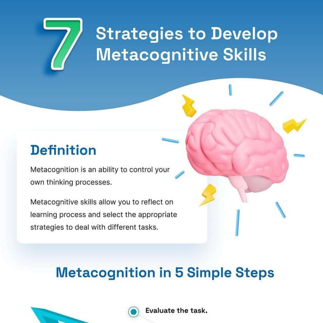 7 Strategies to Develop Metacognitive Skills | PDF | Education