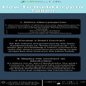How To Develop your Crypto Token..pdf