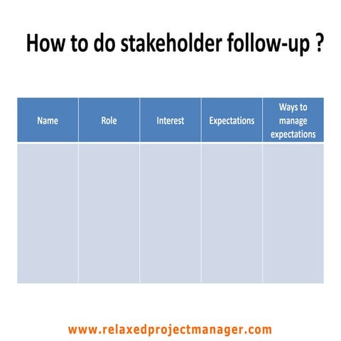 How to do stakeholder follow? | PPTX