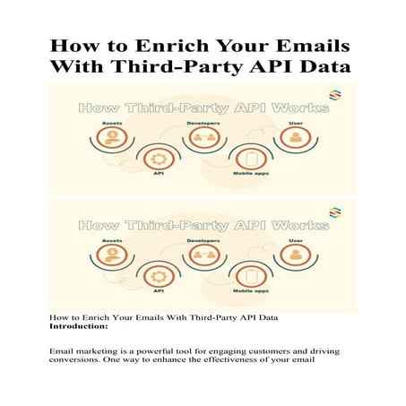 High Index Backlinks Submission List.pdf