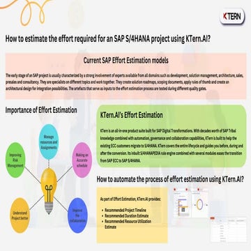 How_to_estimate_the_effort_required_for_an_SAP_S4HANA_project_using_KTern_AI.pdf
