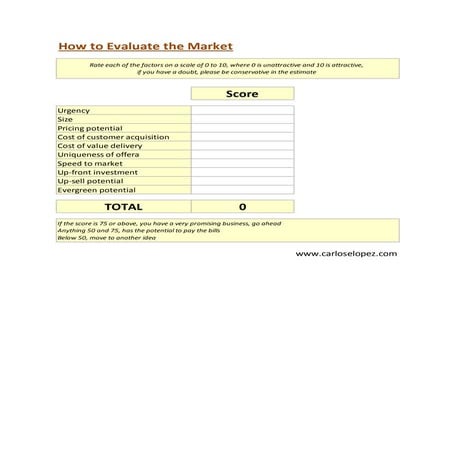 How to evaluate the market | PDF | Business Administration | Business