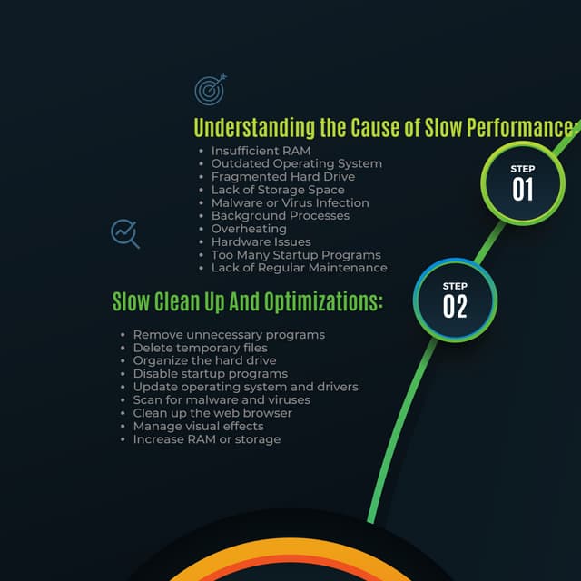 How To Fix Laptop Slow Performance | PDF