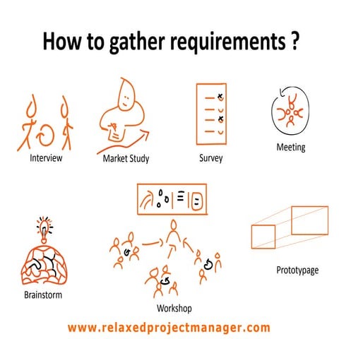 How to gather requirements? | PPTX