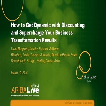 How to Get Dynamic with Discounting & Supercharge Your Business ...