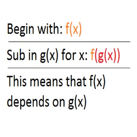 How to Get f(g(x)) | PPTX