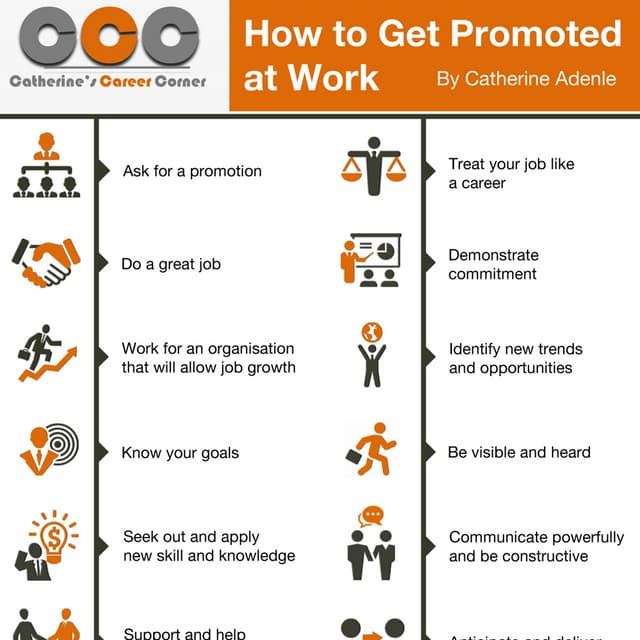 How to Get Promoted at Work | PDF