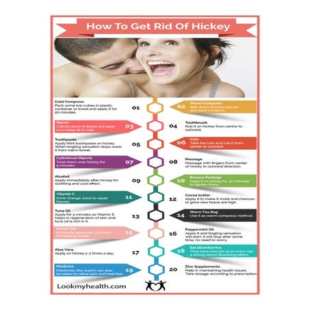 How to get rid of hickey | PDF