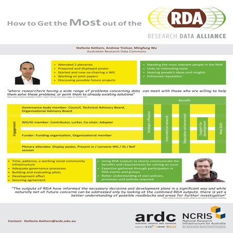 How to get the most out of the rda - poster | PDF | Business and Finance