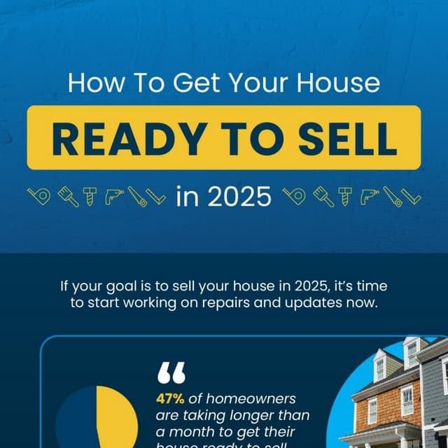 How To Get Your House Ready To Sell In 2025 MEM.pdf