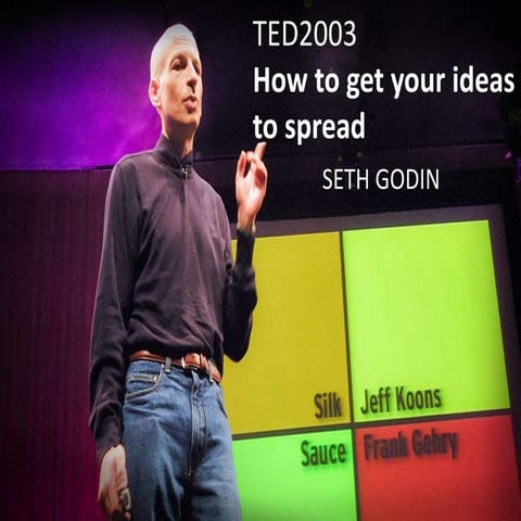 Choice, happiness and spaghetti sauce malcolm gladwell | PPTX