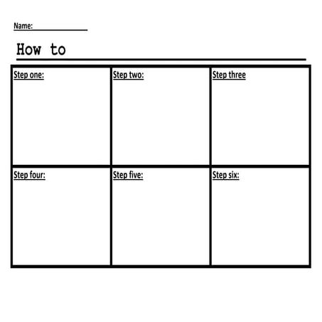 How to graphic organizer | PPT