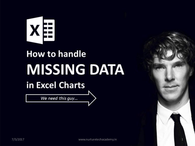 How To Handle Missing Data In Excel Charts Nta How To Handle Missing Data In Excel Charts Nta