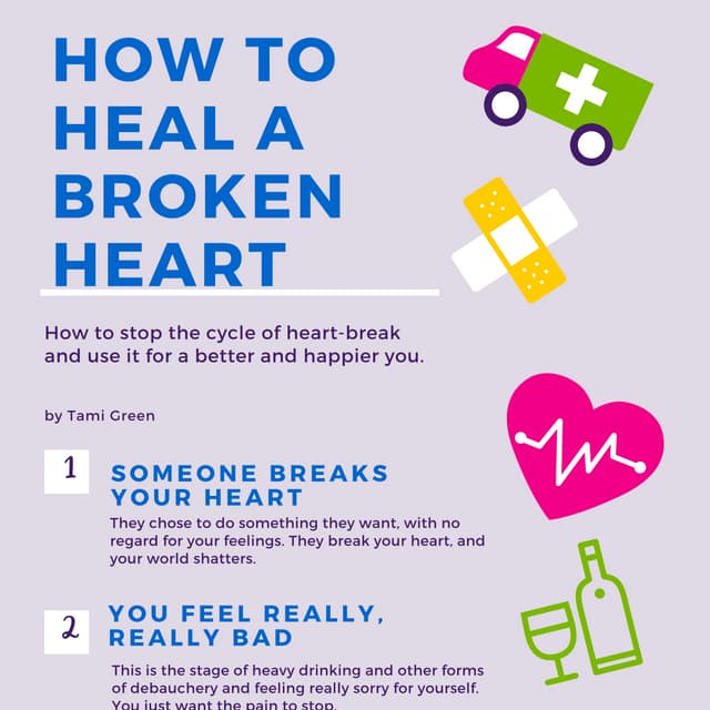 INFOGRAPHIC: How to Heal a Broken Heart | PDF