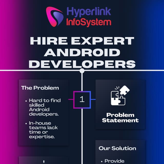 Hire Android Developers: The Smart Choice for Scalable App Development ...