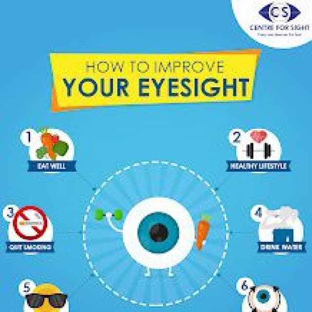 How to Improve Your Eyesight | PDF