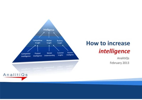 Data analytics simulation | PDF