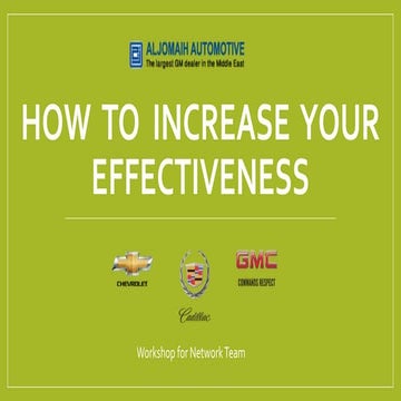 How to increase your effectiveness | PPT