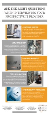 OneDrive Sharepoint Teams Infographic | PDF