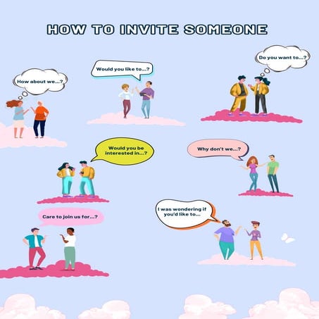 how to invite someone accepting and refusing.pdf