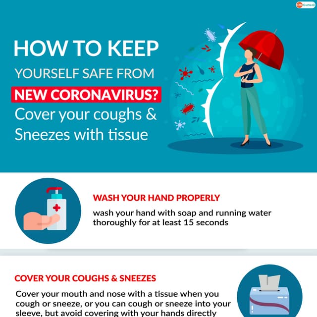 How to keep safe your self crona virus | PDF