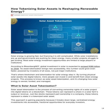 How Tokenizing Solar Assets Is Reshaping Renewable Energy.pdf