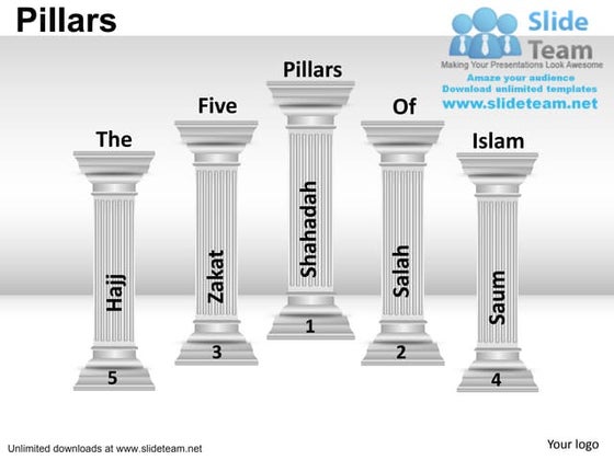 The 5 pillars of islam | PPT
