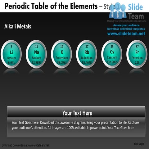 How to make alkali metals periodic table of the elements 1 power point ...